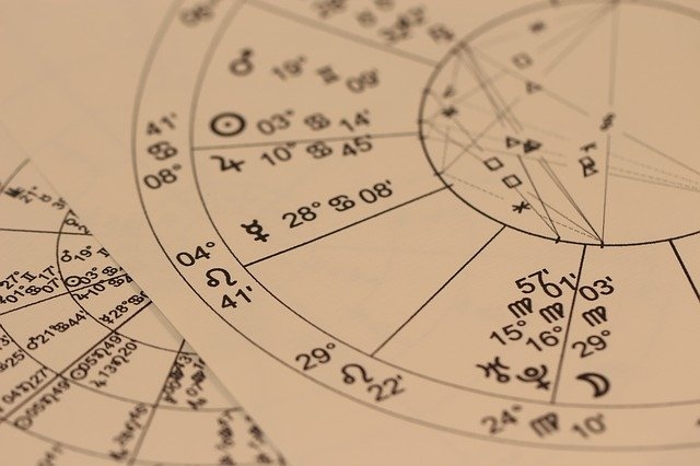 Horoskop Devica